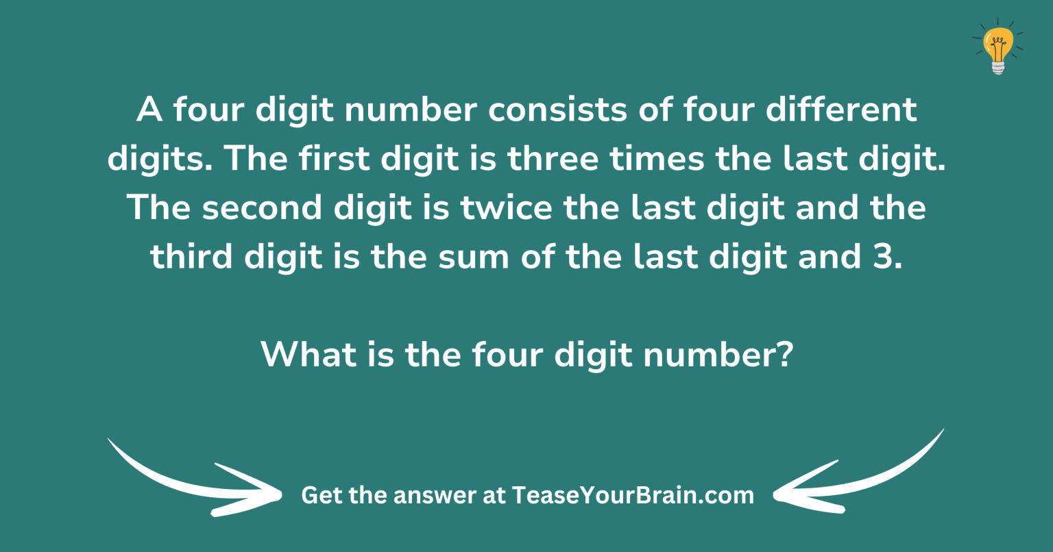 The Four Digit Number - Tease Your Brain