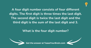 The Four Digit Number - Tease Your Brain